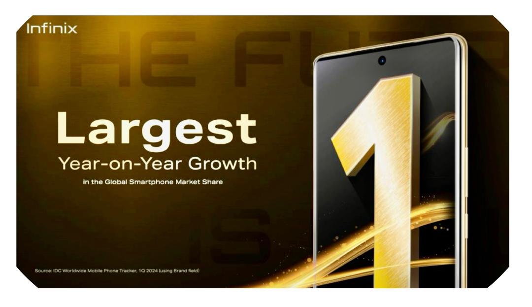Infinix soars to new heights in Q1 2024 with exceptional growth in its ...